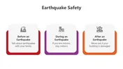 Explore This Earthquake Safety PowerPoint Presentation