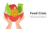 Food Crisis PowerPoint And Google Slides Templates