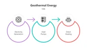 Geothermal Energy PowerPoint And Google Slides Templates