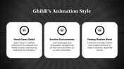 Download This Animated Ghibli PowerPoint Presentation
