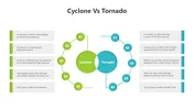 Difference Between Cyclone Vs Tornado Presentation