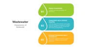 Wastewater Presentation And Google Slides Template