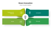 Download This Green Innovation PowerPoint And Google Slides