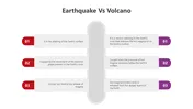 Compare Earthquake Vs Volcano PowerPoint Presentation