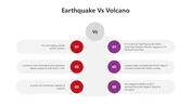 Compare Earthquake Vs Volcano PowerPoint Presentation