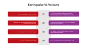 Compare Earthquake Vs Volcano PowerPoint Presentation