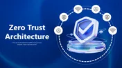 The Zero Trust Architecture PowerPoint Presentation