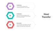 Explore This Heat Transfer PowerPoint Presentation