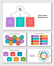 Waste Segregation Presentation And Canva Templates