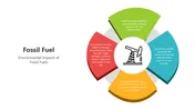 Informative Fossil Fuel PowerPoint And Google Slides