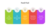 Informative Fossil Fuel PowerPoint And Google Slides