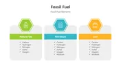 Informative Fossil Fuel PowerPoint And Google Slides