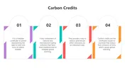 Explore This Carbon Credits PowerPoint Presentation