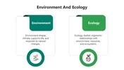 The Environment And Ecology PowerPoint Presentation