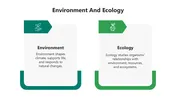 The Environment And Ecology PowerPoint Presentation