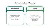 The Environment And Ecology PowerPoint Presentation