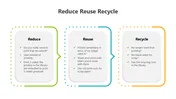 Explore This Reduce Reuse Recycle PowerPoint Presentation