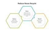 Explore This Reduce Reuse Recycle PowerPoint Presentation