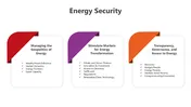 Download This Energy Security PowerPoint And Google Slides