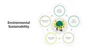 Environmental Sustainability PowerPoint Presentation