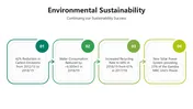 Environmental Sustainability PowerPoint Presentation