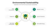 Environmental Sustainability PowerPoint Presentation