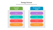 Download This Energy Sources PowerPoint Presentation