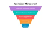The Food Waste Management PowerPoint Presentation