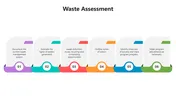 Download This Waste Assessment PowerPoint Presentation