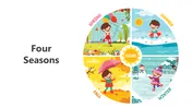 Explore This Four Seasons PowerPoint Presentation