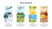 Explore This Four Seasons PowerPoint Presentation