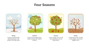 Explore This Four Seasons PowerPoint Presentation