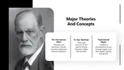 Explore This Sigmund Freud PowerPoint Presentation