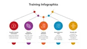 Informative Training Infographics PowerPoint Presentation