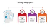 Informative Training Infographics PowerPoint Presentation