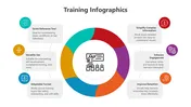 Informative Training Infographics PowerPoint Presentation