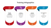 Informative Training Infographics PowerPoint Presentation