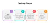 Download This Training Stages PowerPoint Presentation