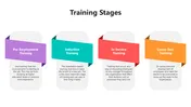 Download This Training Stages PowerPoint Presentation