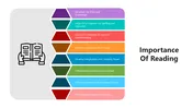 Download This Importance Of Reading PowerPoint Presentation