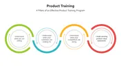 Explore This Product Training PowerPoint Presentation