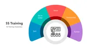 Download This 5S Training PowerPoint And Google Slides