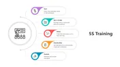Download This 5S Training PowerPoint And Google Slides