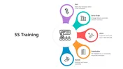Download This 5S Training PowerPoint And Google Slides