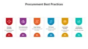 Procurement Best Practices PowerPoint Presentation