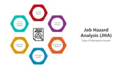 Download This Job Hazard Analysis PowerPoint Presentation