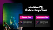 Information About World Music Day PowerPoint Presentation