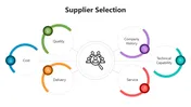 Download This Supplier Selection PPT And Google Slides