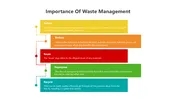 Importance of Waste Management PowerPoint Presentation