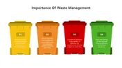 Importance of Waste Management PowerPoint Presentation